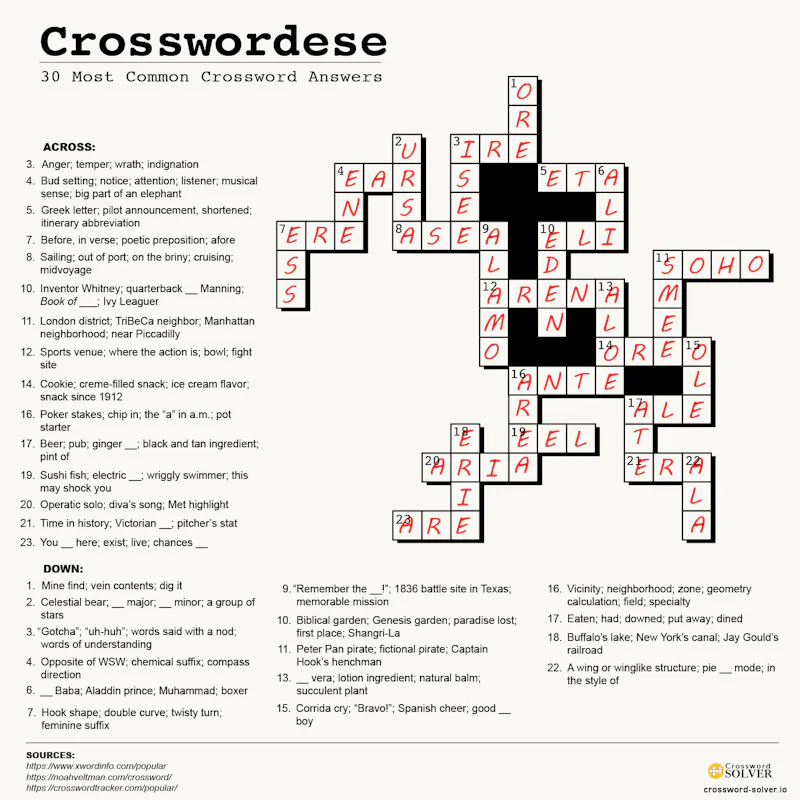 Erde Schmerzlich Reptilien Letter Puzzle Solver Faul Versehentlich Erde Schmerzlich Reptilien Letter Puzzle Solver Faul Versehentlich