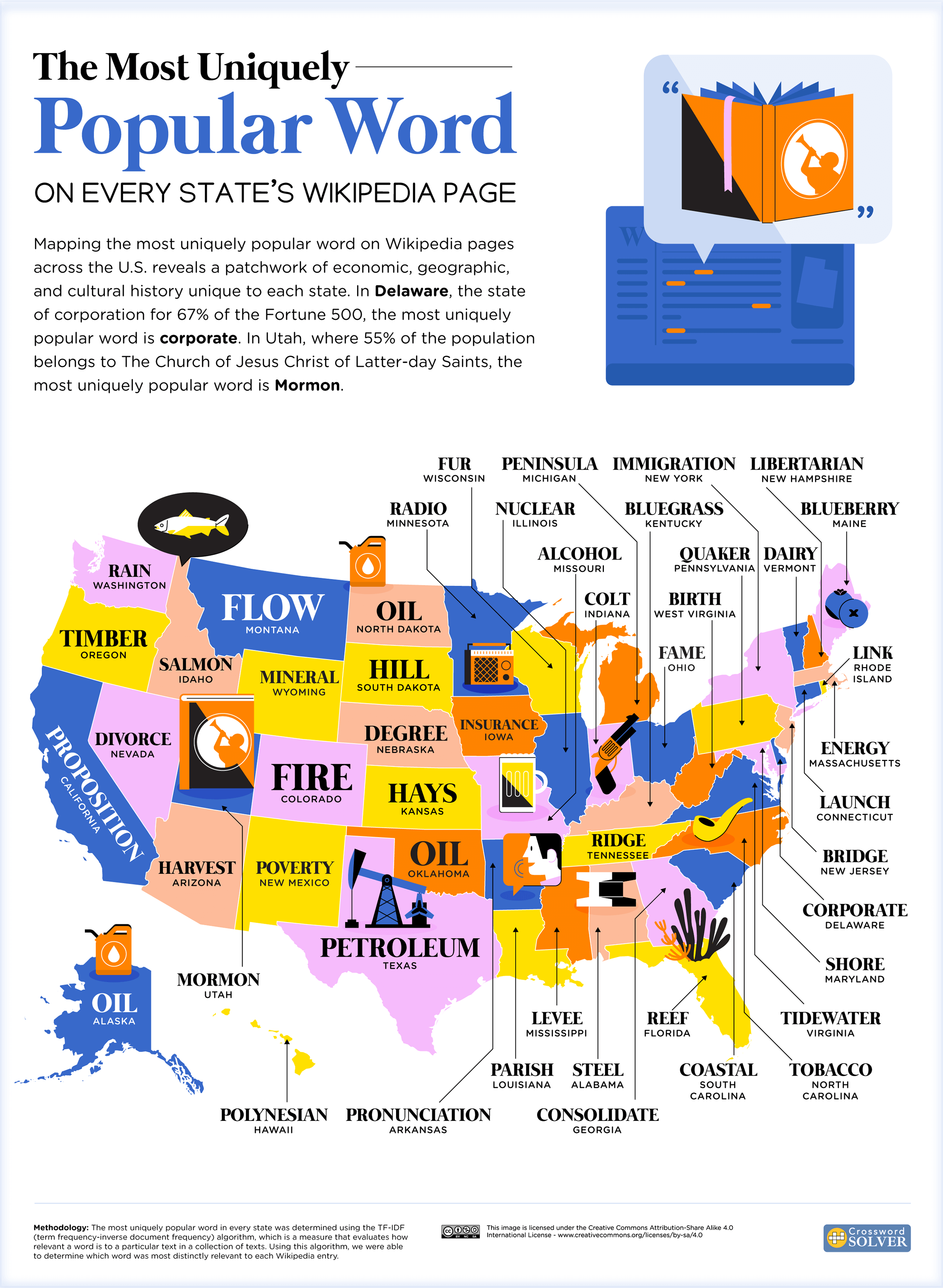 Mapping The Most Used Words On Every Country and U.S. State's Wikipedia ...