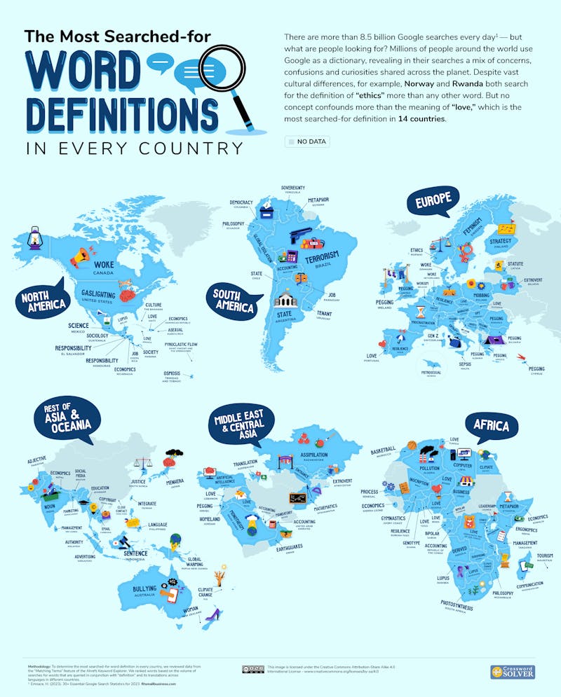 The Most Searched for Word Definition In Every Country the-most-searched-for-word-definition-in-every-country